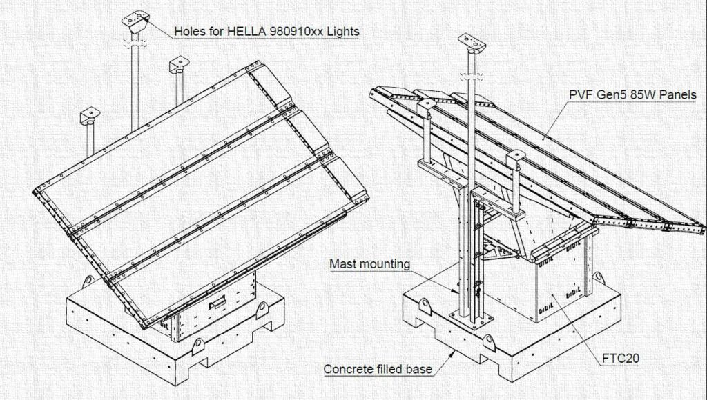 The Heavy-Duty Solar Test Station - SCAN RF Projects
