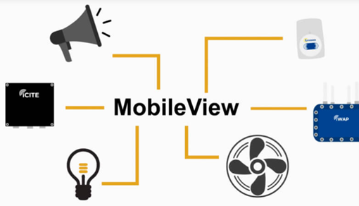 Aeroscout - SCAN RF Projects